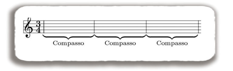 Musicando | Graça Kids | Descobrindo a Palavra, semeando vida!